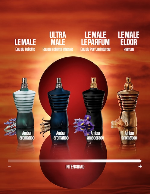 Perfume Jean Paul Gaultier Le Male Elixir para hombre 3