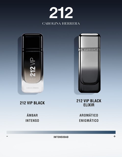 Eau de parfum Carolina Herrera 212 VIP Black Elixir para hombre 5